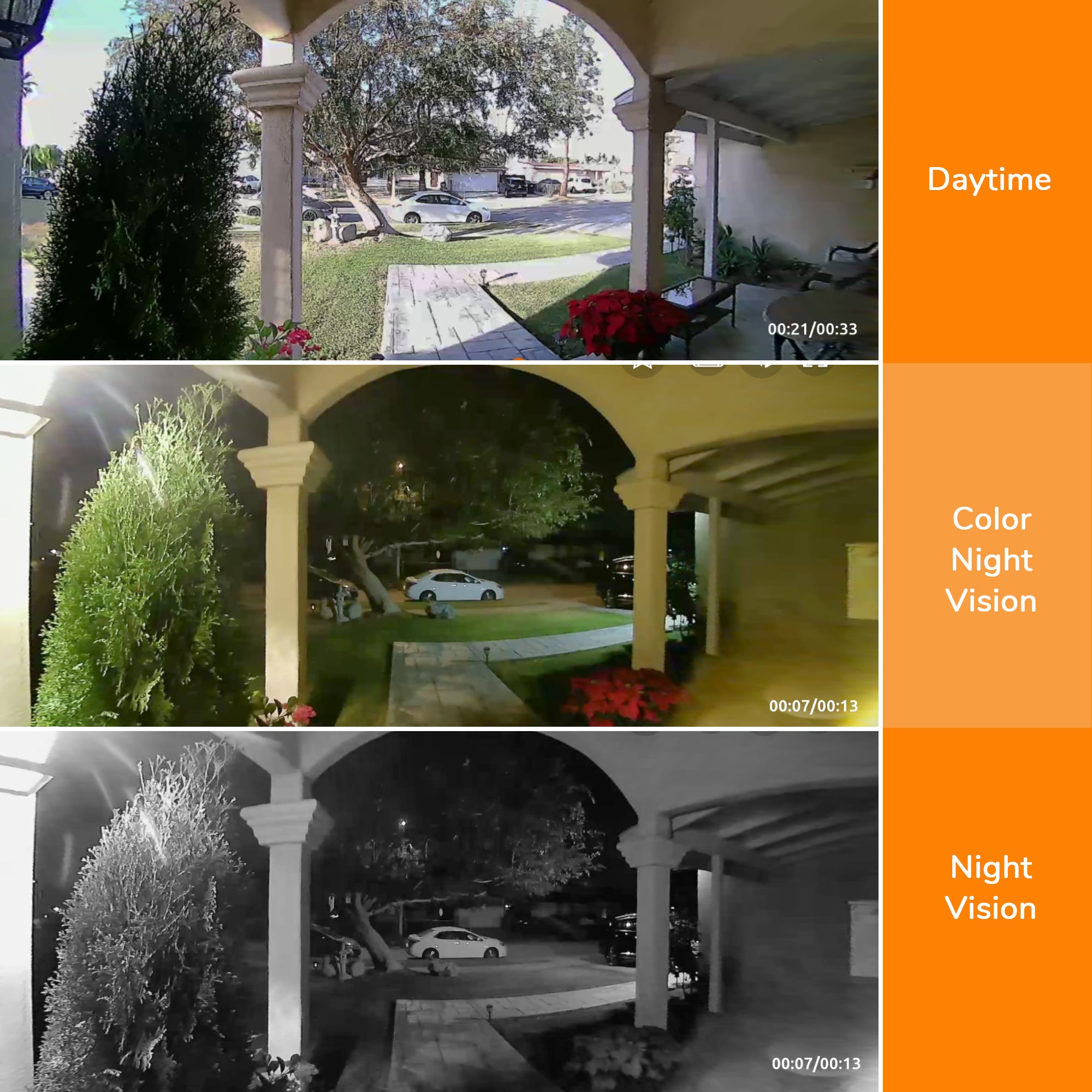 Toucan Video Doorbell PRO – Toucan Smart Home UK