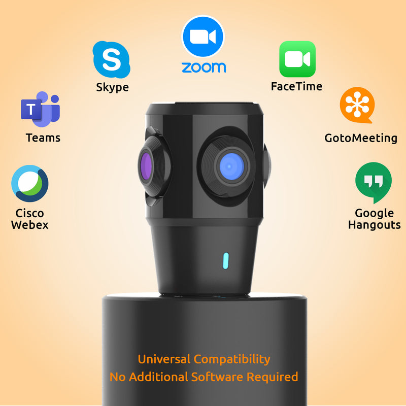 Toucan Connect Video Conference System 360° – Toucan Smart Home UK